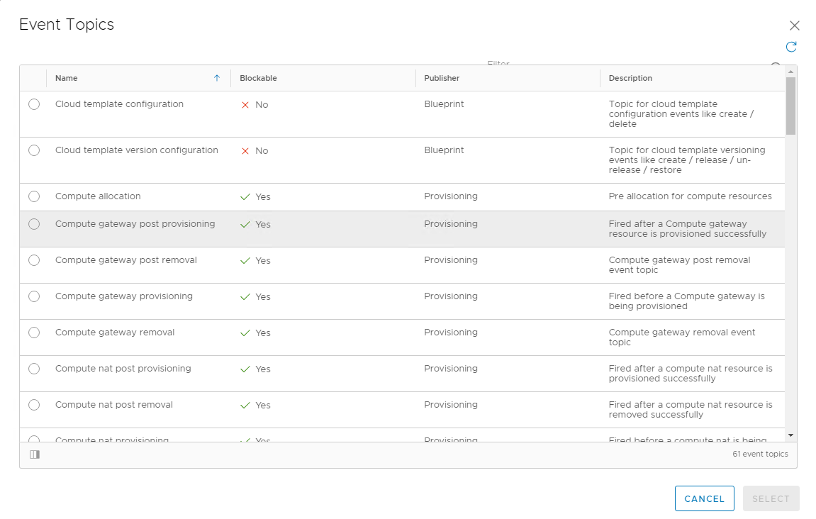 vRealize Automation 8 State Machine – Automate Clouds