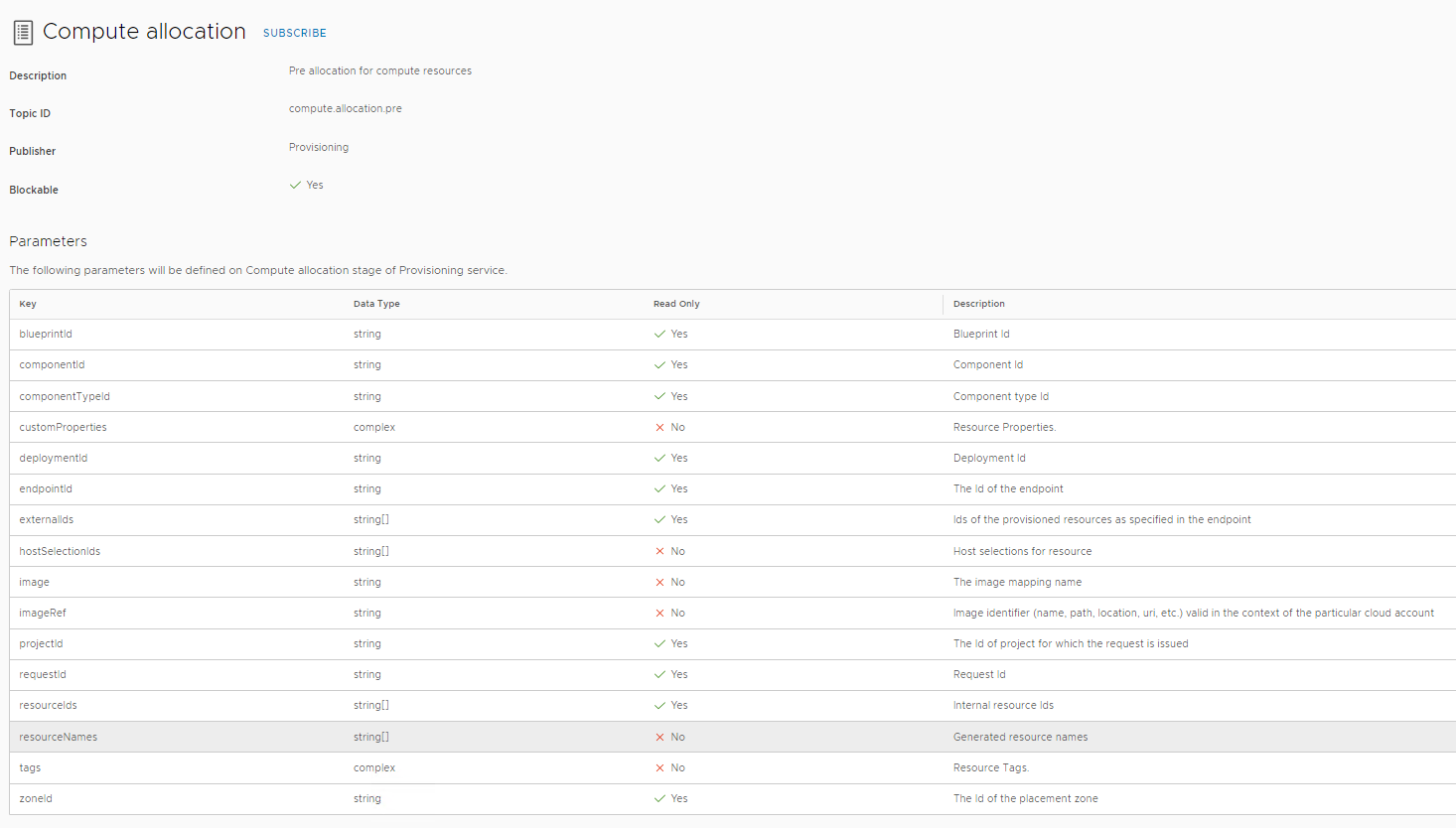 vRealize Automation 8 State Machine – Automate Clouds