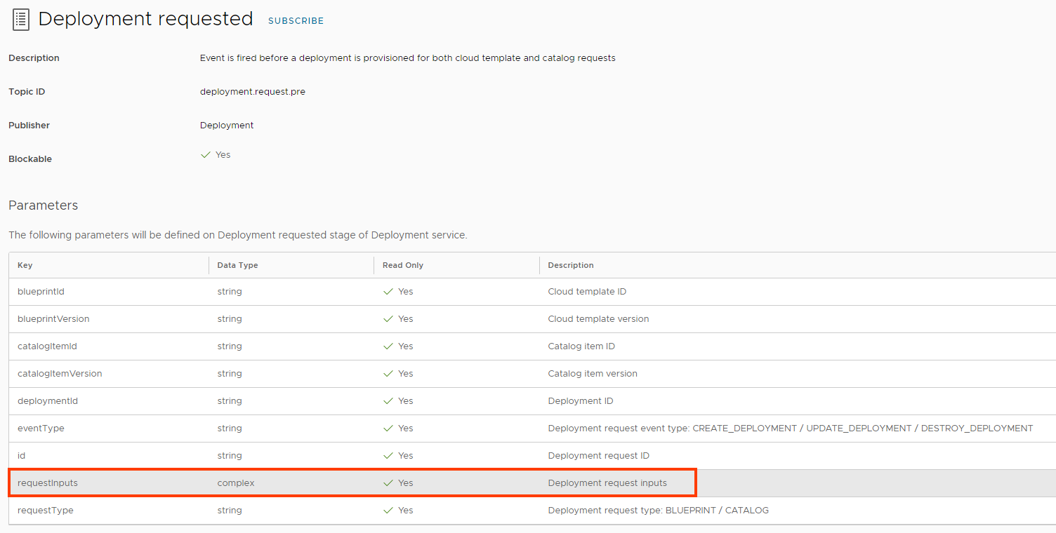 Quick Hint Input Parameters In Vrealize Orchestrator 8 Payload Automate Clouds