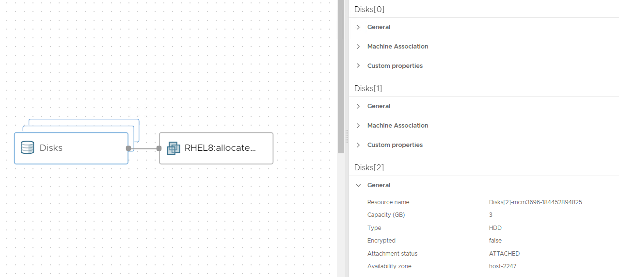 Multiple Disks in vRA8 Blueprint – Automate Clouds