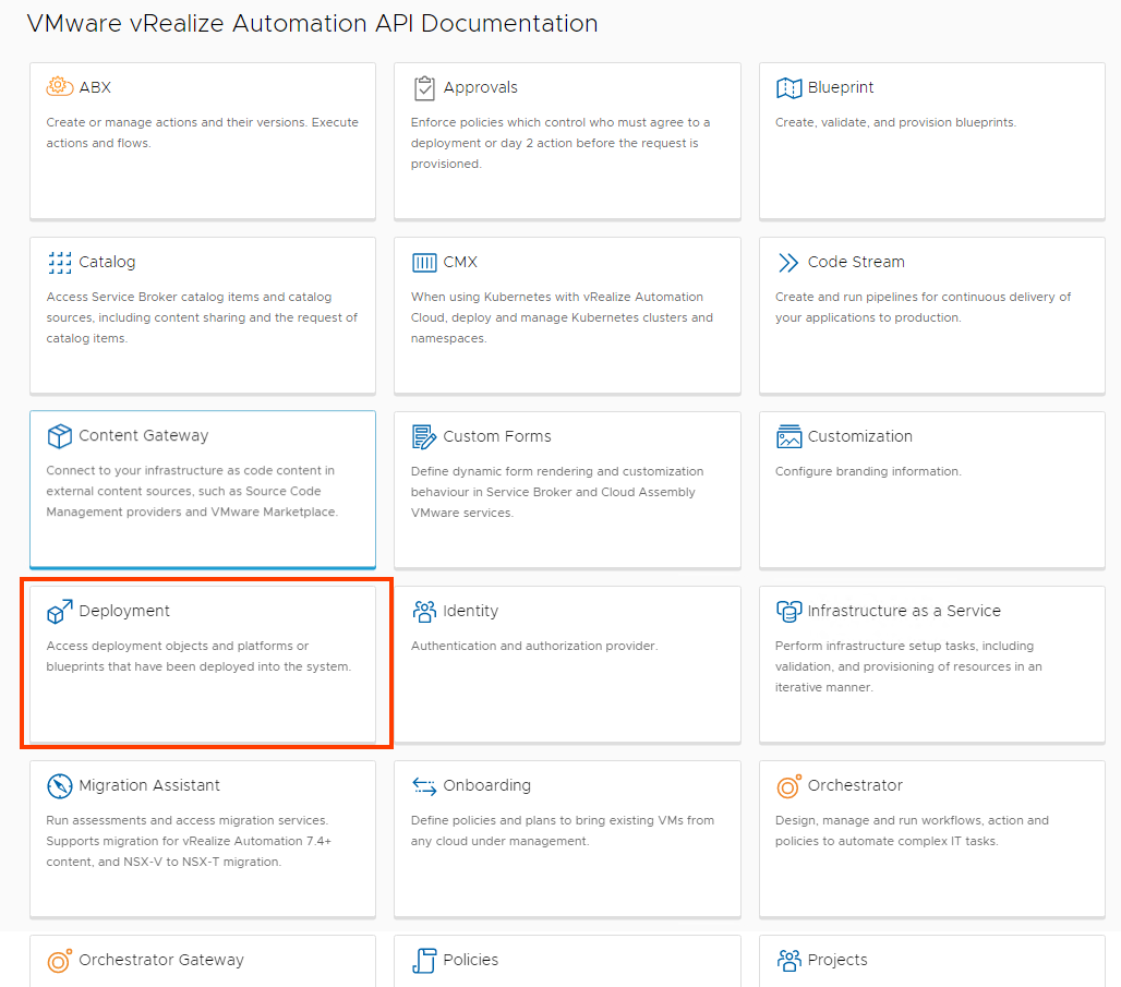 Vrealize Automation 8 Rest Api How To Automate Clouds
